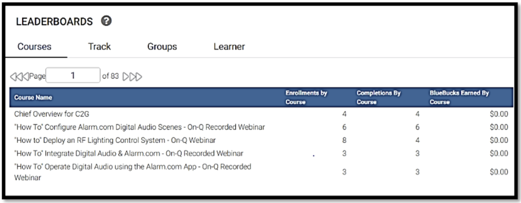 2021 Releases – BlueVolt Knowledge Base